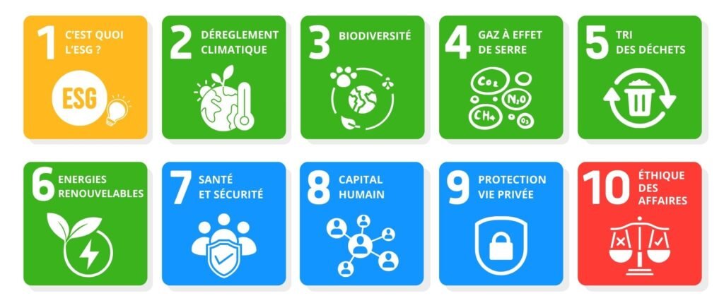 E-Learning ESG Collaborateur - E-Learning ESG